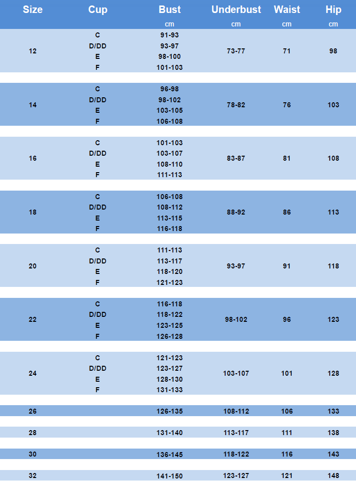 Australian Plus Size Swimwear Size Chart Australian Plus Size Swimwear Size Chart